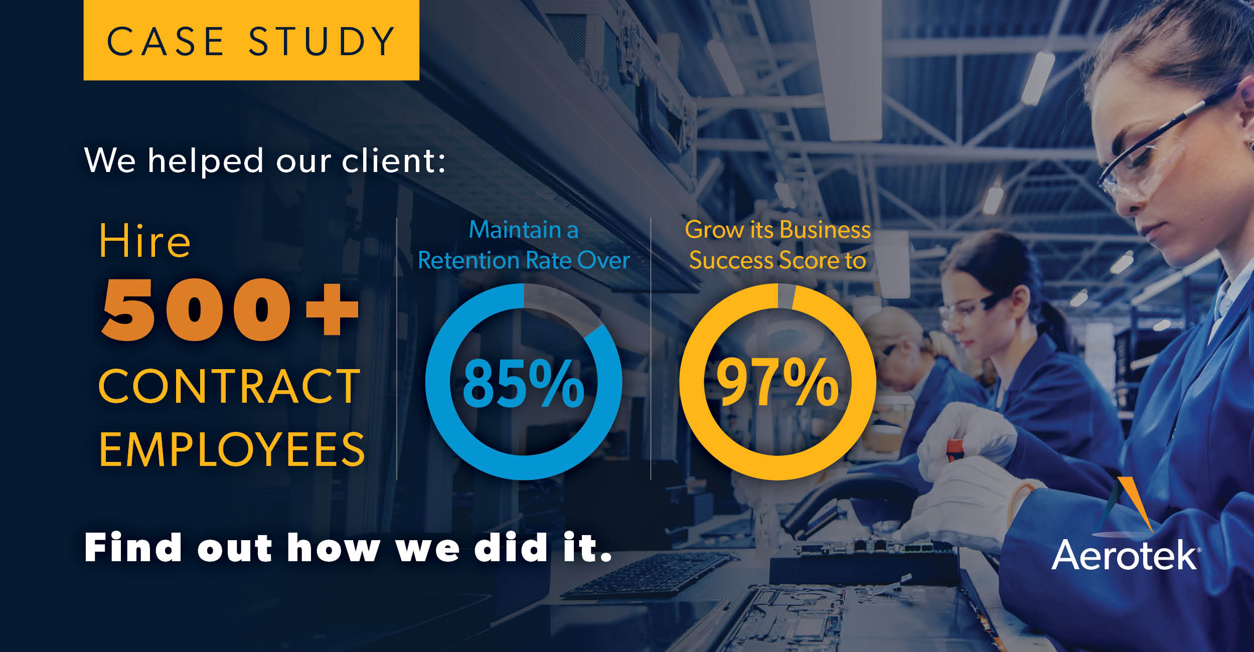 On-Premise Team's Contractor Engagement Efforts Help Global Logistics ...