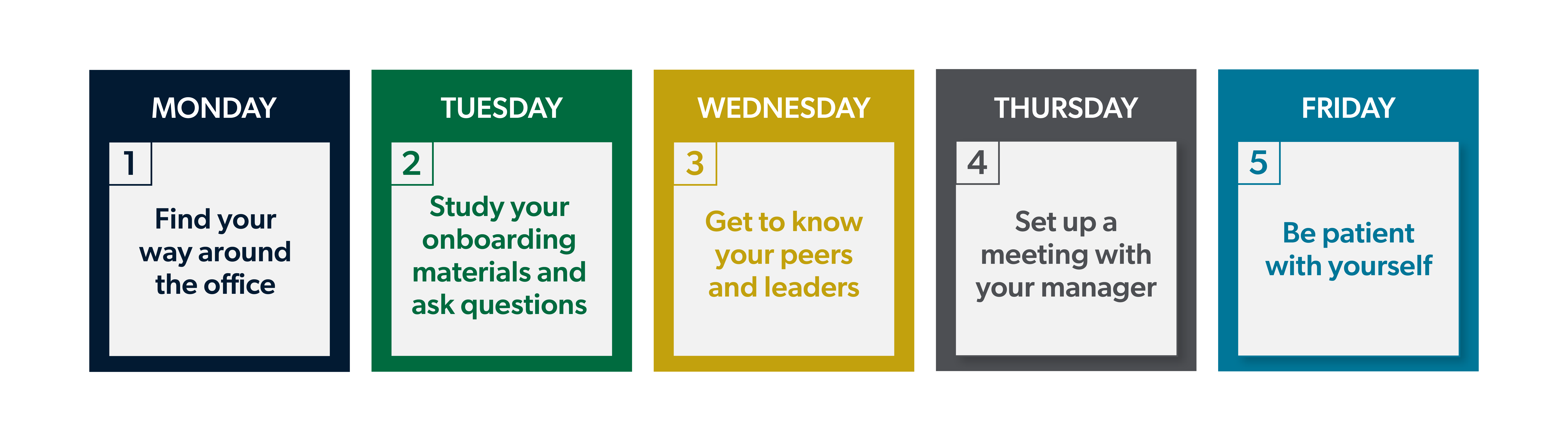 What Does Your First Week in a New Job Look Like