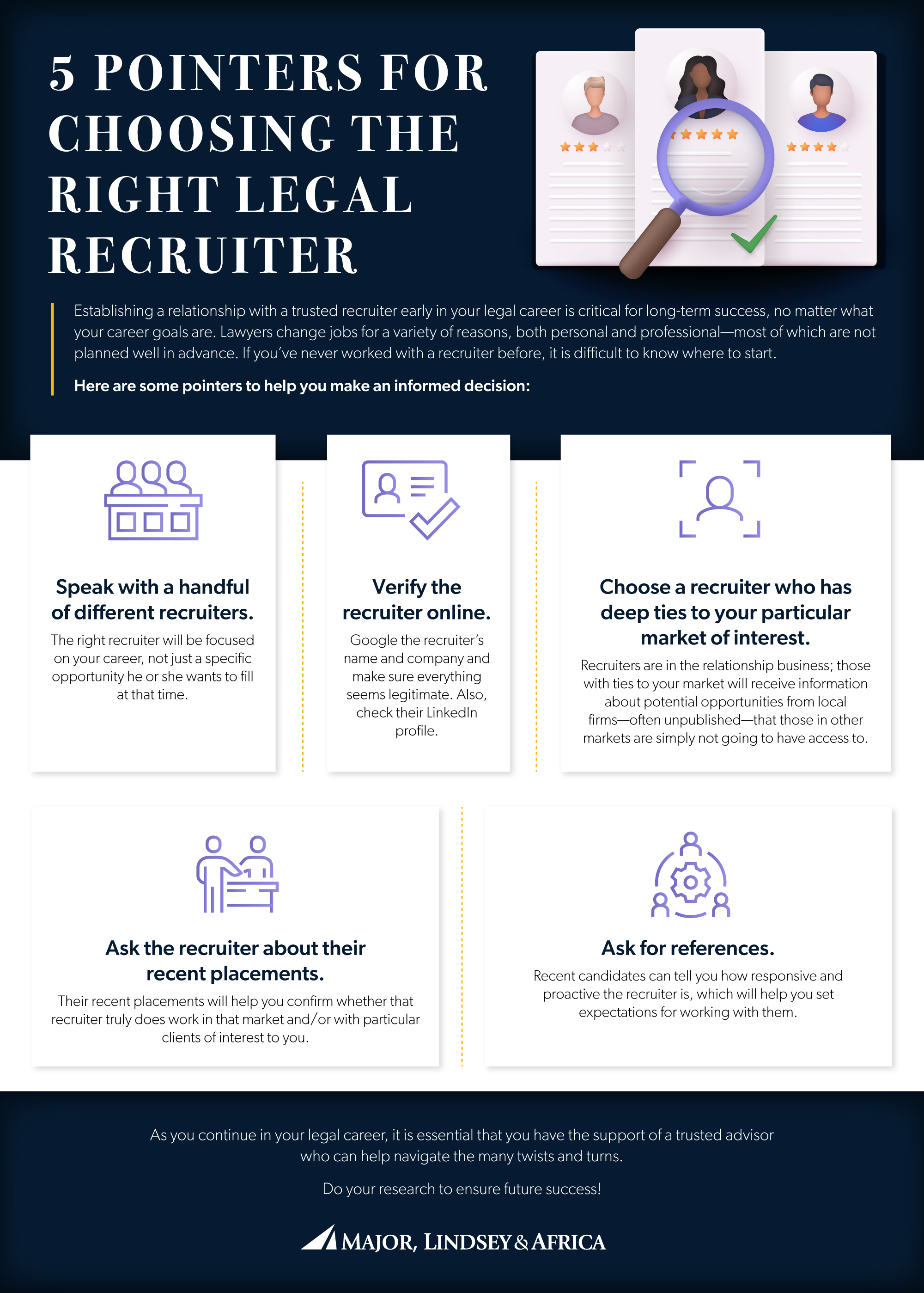 5 Pointers for Choosing the Right Legal Recruiter