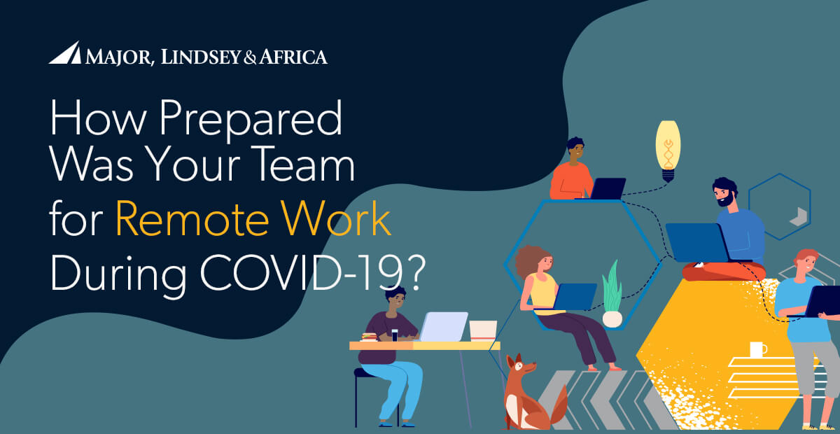 How Prepared Was Your Team For Remote Work During Covid-19?