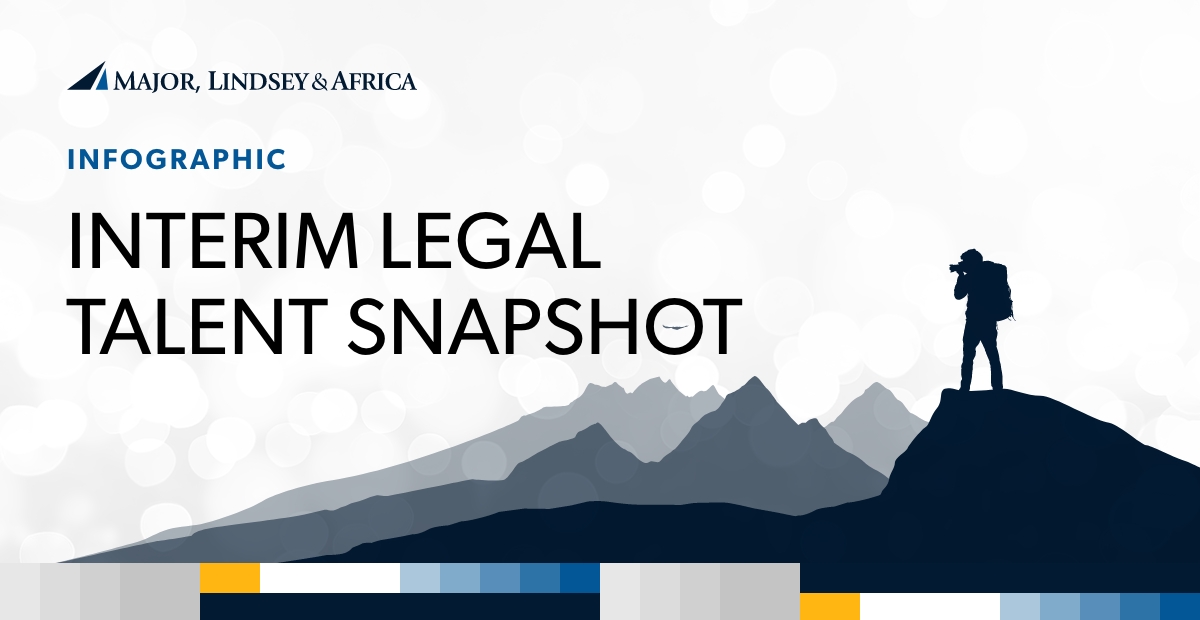 Interim Legal Talent Snapshot