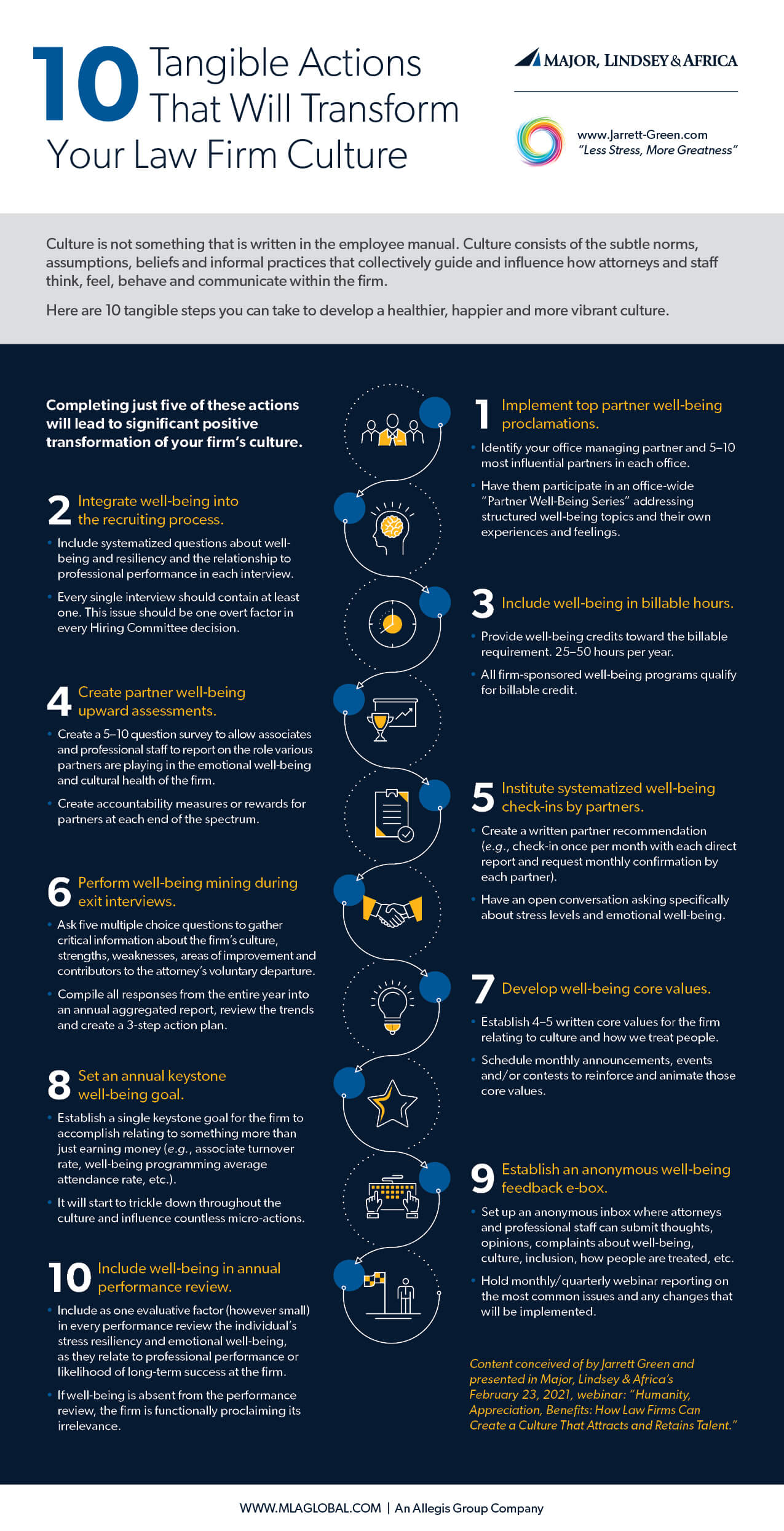 10 Tangible Actions That Will Transform Your Law Firm Culture
