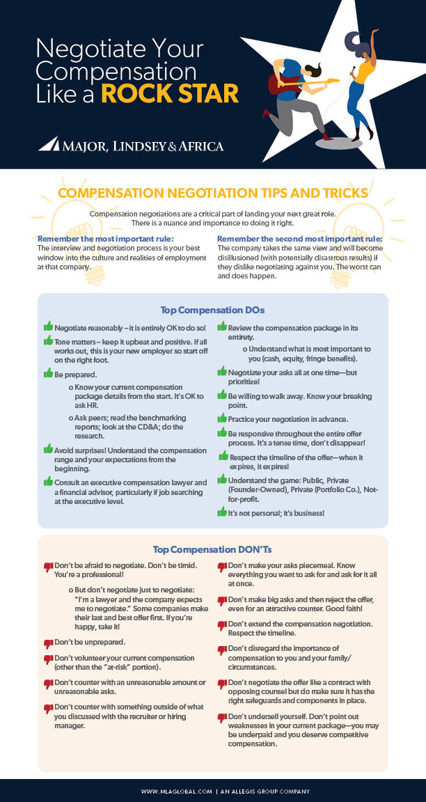 Negotiate Your Compensation Like a Rock Star