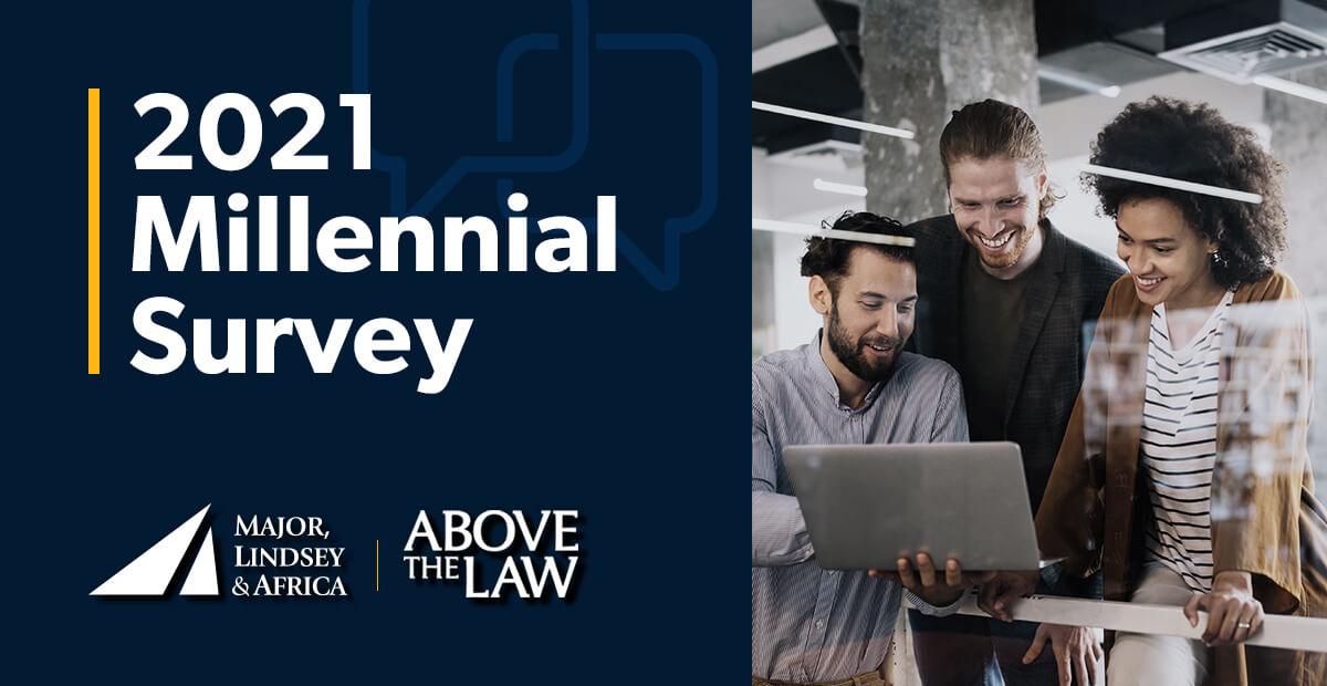 2021 Millennial Survey