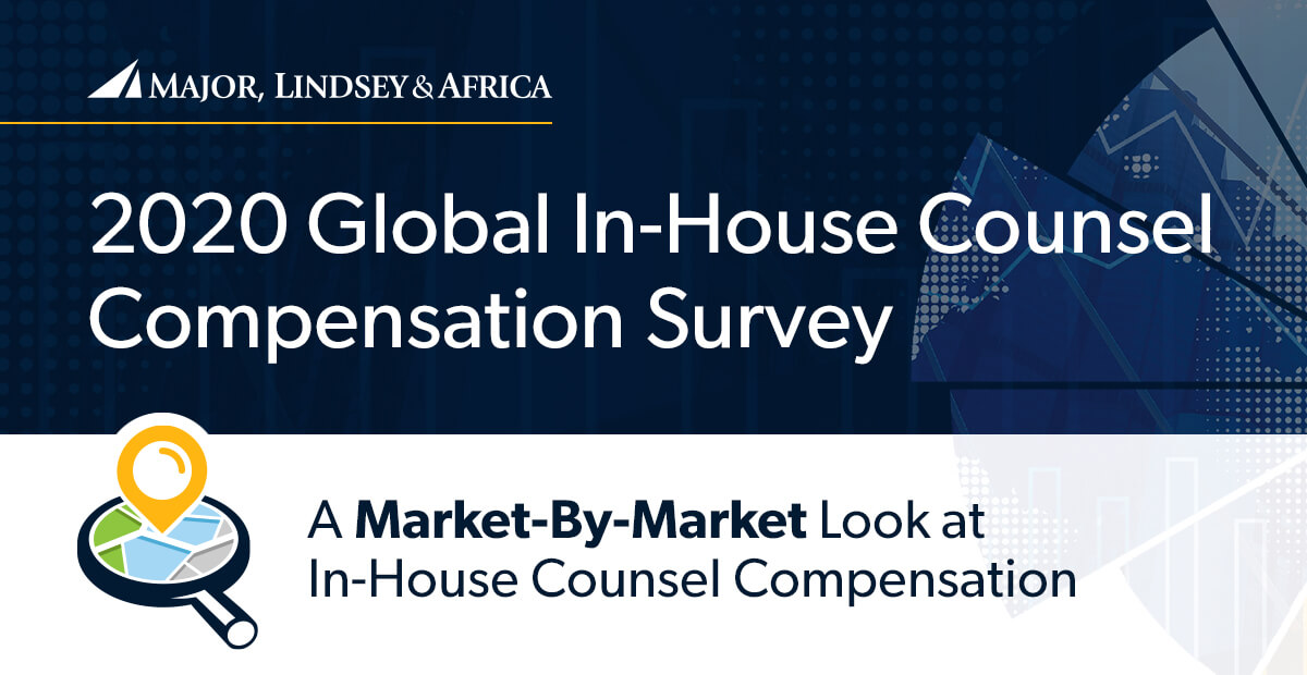 2020 Global In-House Compensation Survey Series